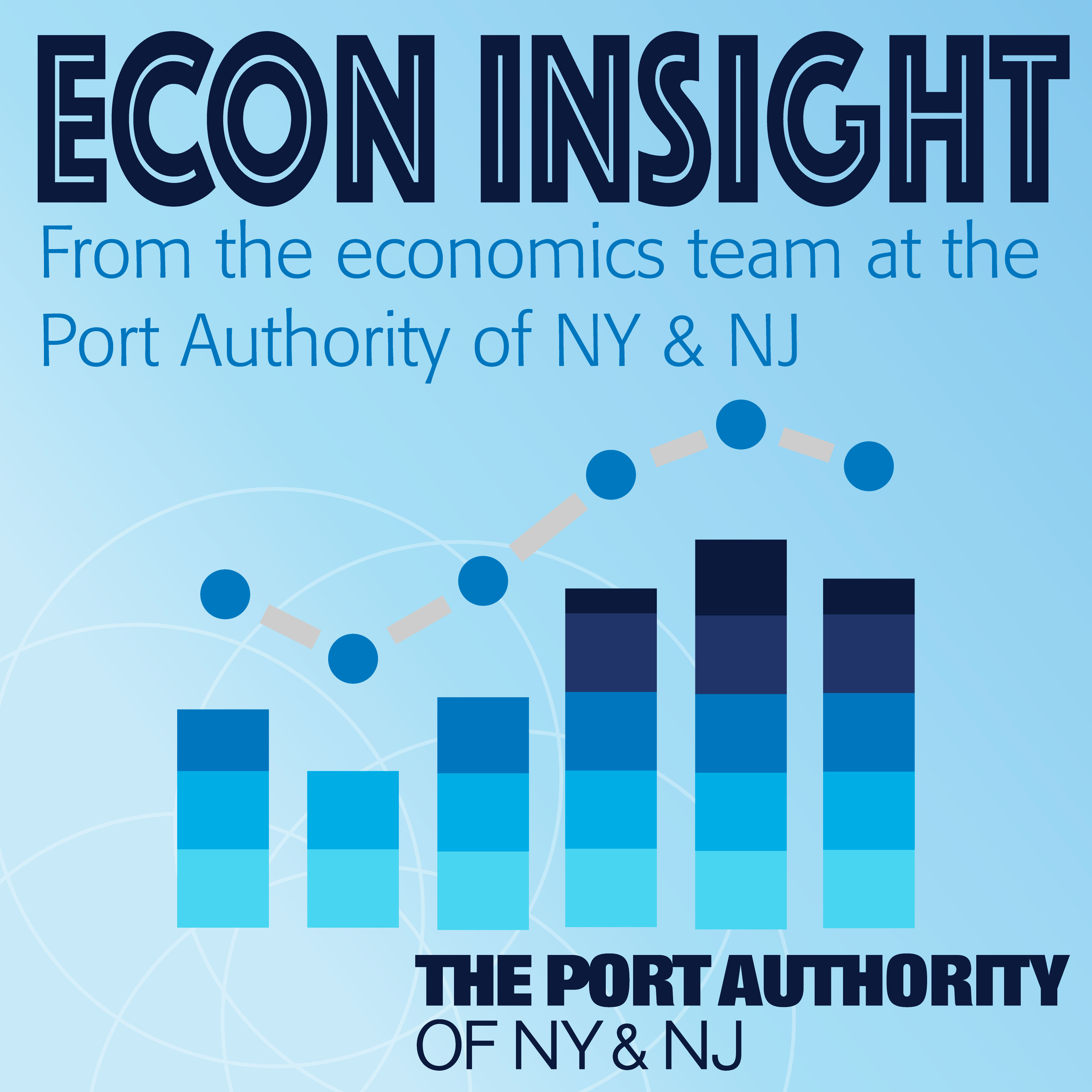 Econ Insight Episode 17: Metro New York and the 2015 Construction Boom - Breaking Waves